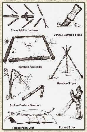 vietnam war booby traps: The Use Of Punji Traps In The Vietnam War