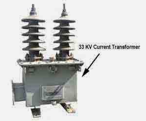 Switchgear Equipment in a Substation ~ Earth of Tech