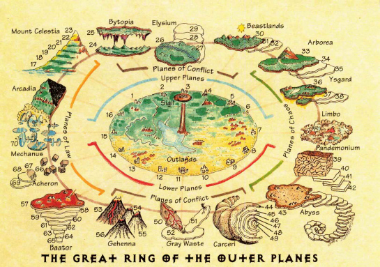 Power Score: The Great Modron March - Modron Madness