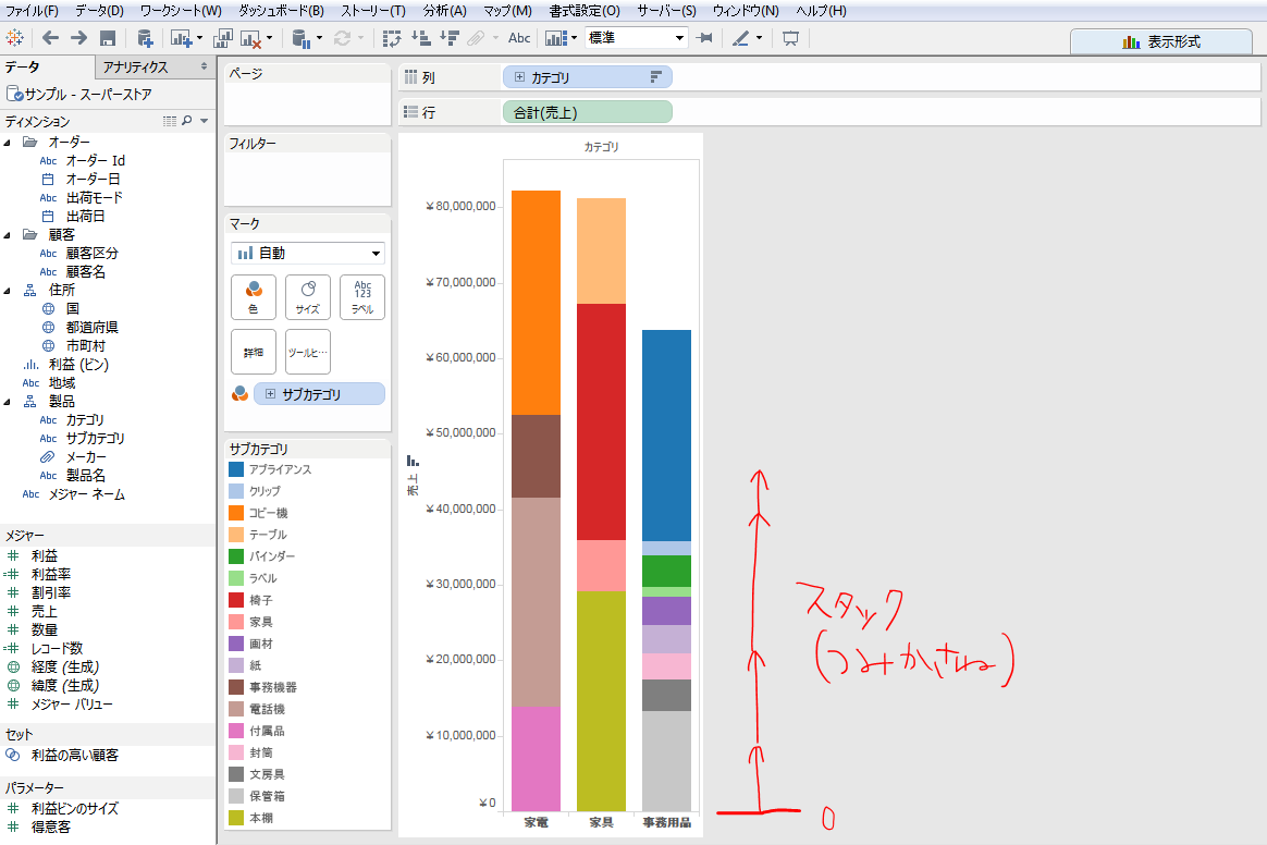 用語について調べてみる～スタック マーク | Tableau Padawan's Tips & Tricks