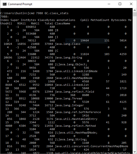 Inspired By Actual Events Jcmd One Jdk Command Line Tool To Rule Them All