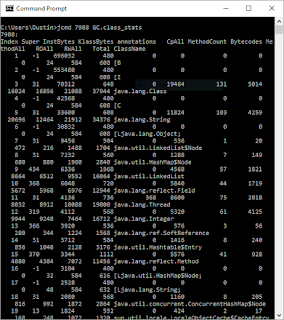 Inspired by Actual Events: jcmd: One JDK Command-Line Tool to Rule Them All