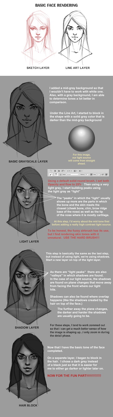 Marc Lopez Illustration: Tutorial: Basic Face Rendering