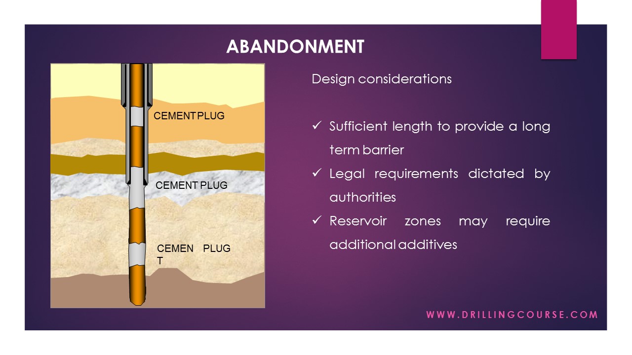 Pesentation: Cement Plugs | Drilling Course