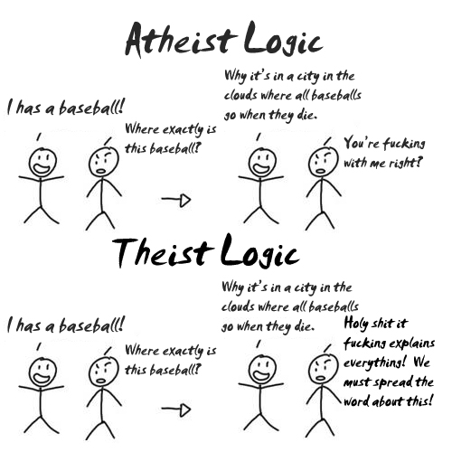 Why It Takes About 1000 Times More Faith To Be Christian Or Muslim Than ...