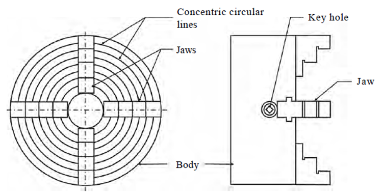 All Geared Lathe Machine: LATHE CHUCKS