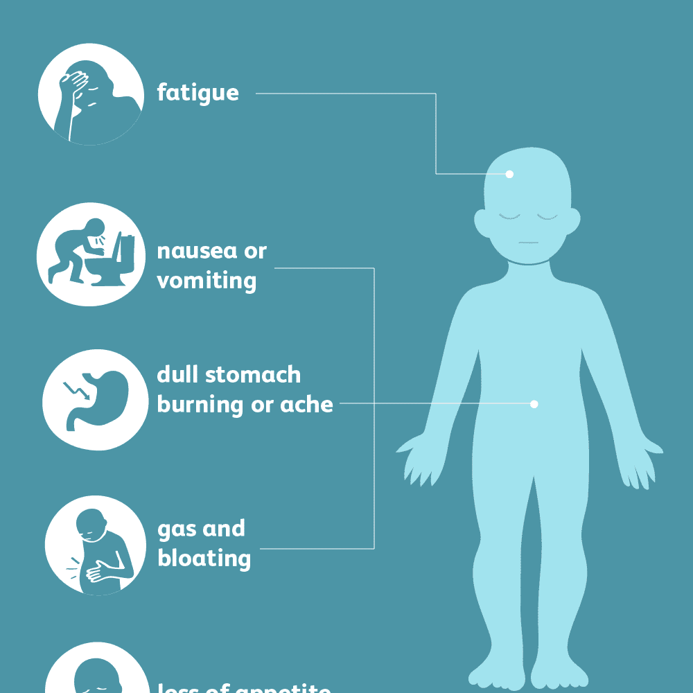 Encyclopedia of Medicine: Constipation in Children: Causes, Symptoms ...