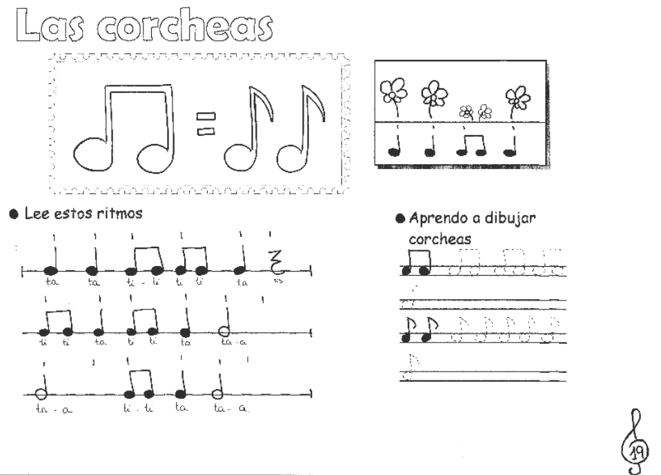 El blog de mi cole: Música