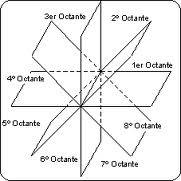 Matemática: octubre 2015