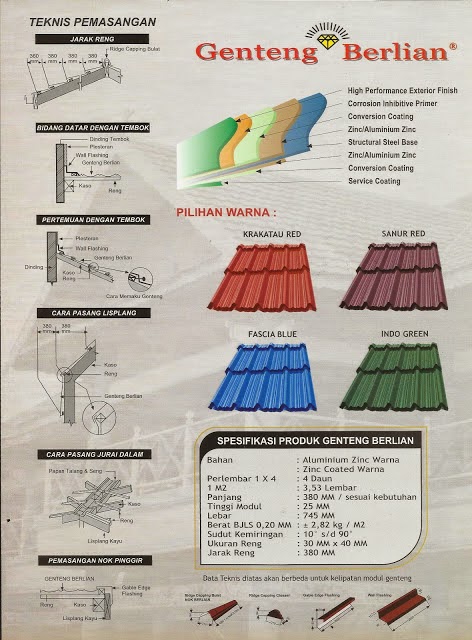 Genteng Metal Berlian Murah - Seng Gelombang BJLS Galvanized Dan Plat ...