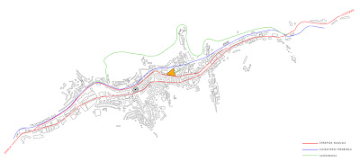 Kap-Errebal: EIBARKO ZIRKULAZIO NAGUSIAK / CIRCULACIONES PRINCIPALES DE ...