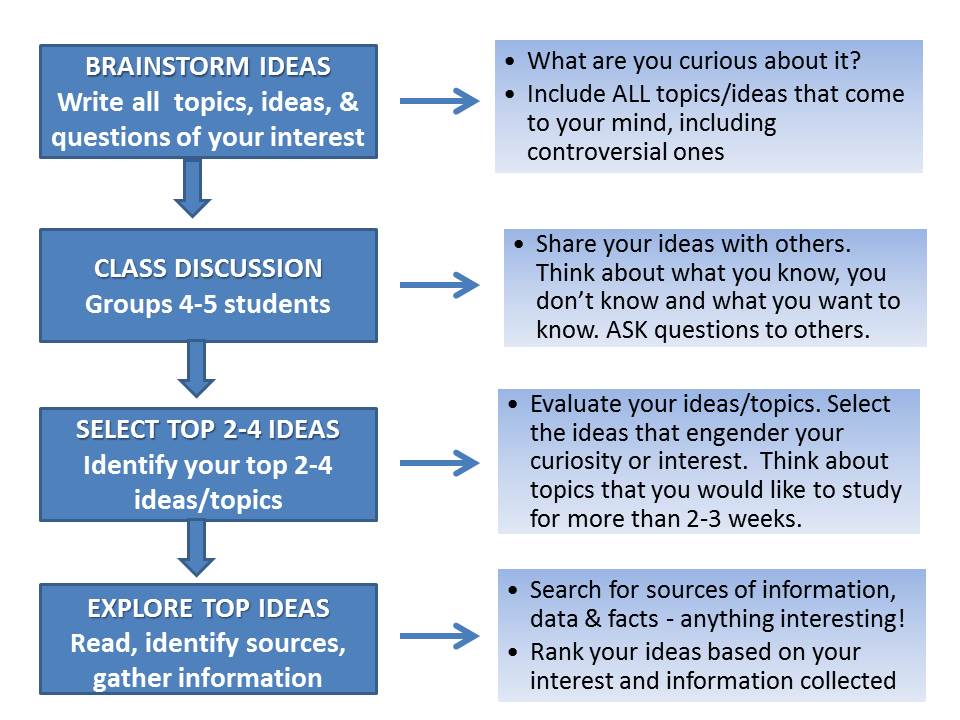 The Social Biology Teacher and Her Adventures Enriching Students Life ...