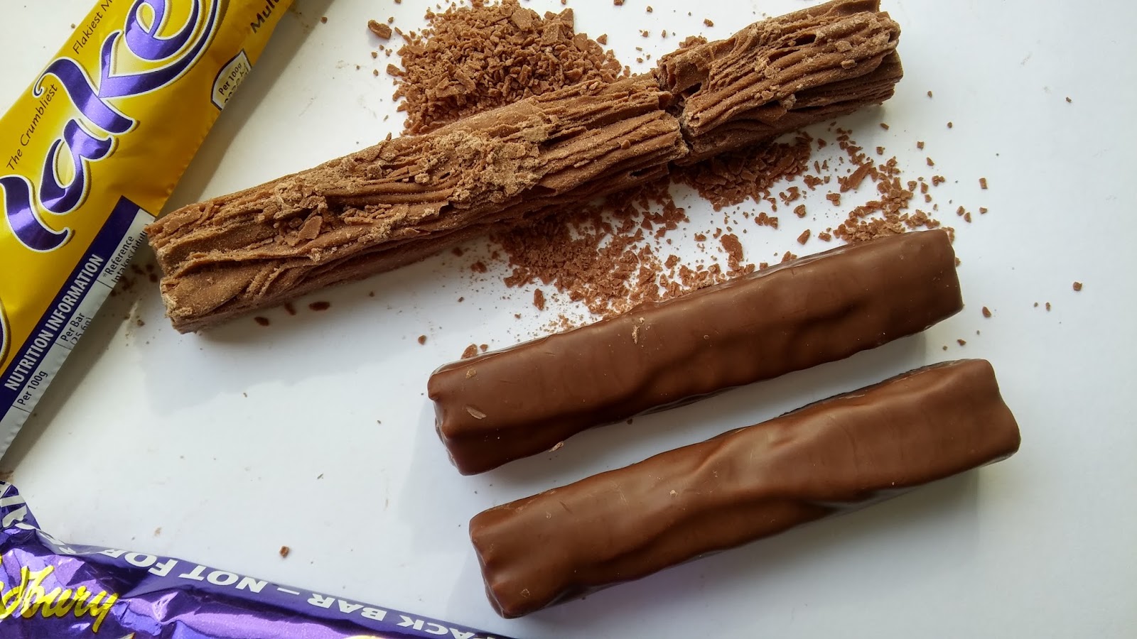 Mondelez, Cadbury flake vs Twirl ~ Magia Cukru