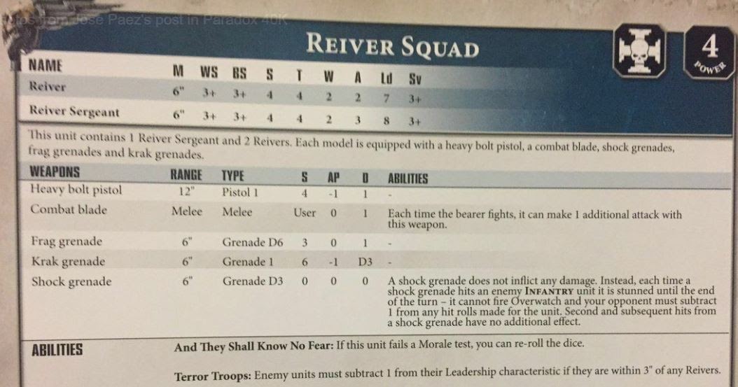 Terminus Est: More Primaris Goodness - Reiver Stats