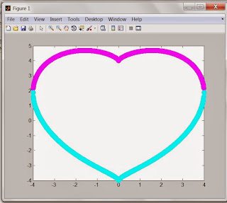 LOVE MATH | Matematika