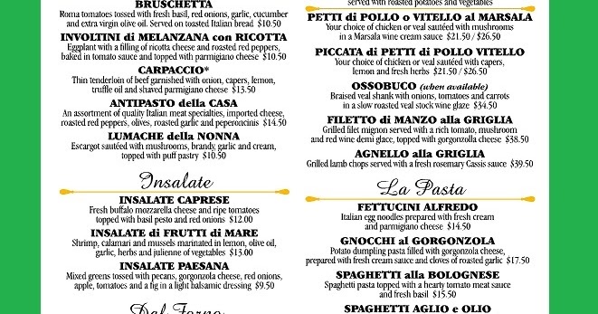 The View from My Italian Kitchen: A Guide To Understanding Italian ...