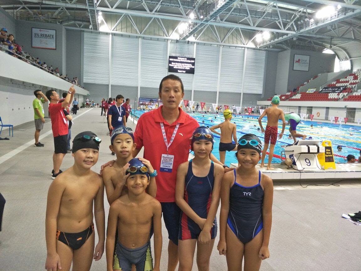 Smartswim Sport & Wellness: 58th National Primary & Secondary Schools ...