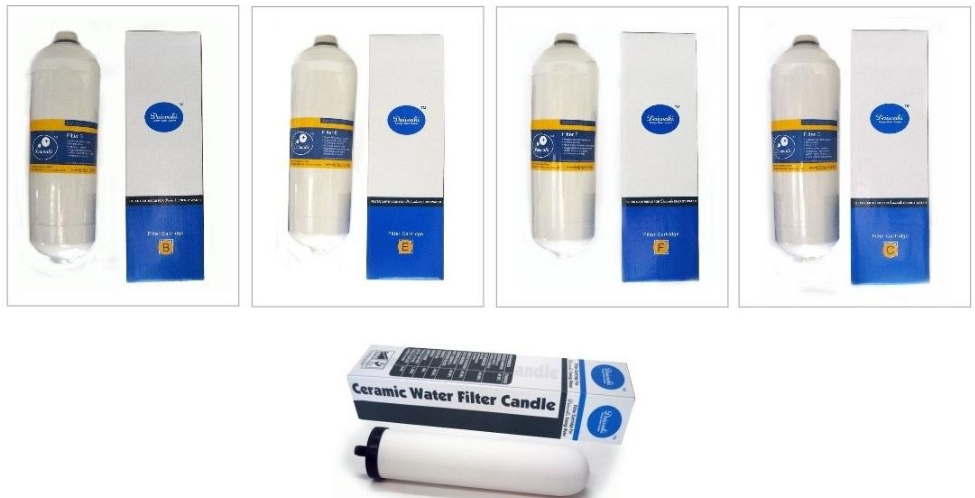 Water Filter: Product