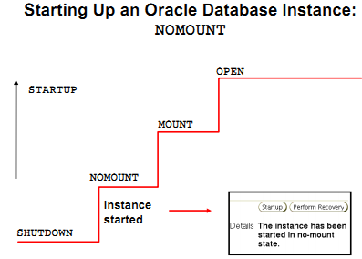 Oracle Instance Yönetimi-Özcan YILDIRIM 's Oracle Blog;