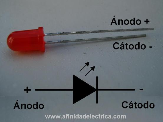 Electrónica básica: como usar leds en electronica