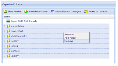 MapProvision: How to create your own World Sankey Maps