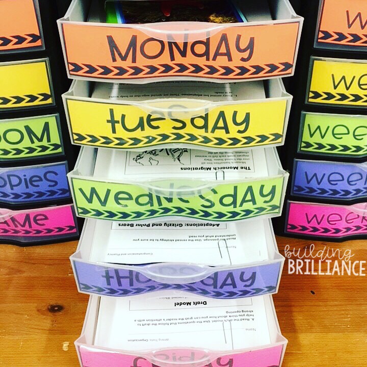 How I Eliminated Paper Piles in my Classroom