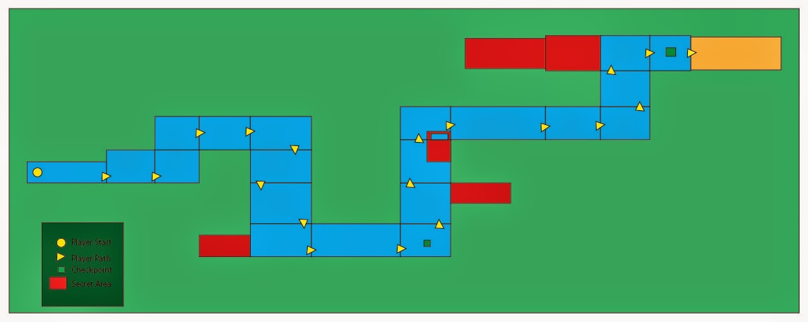 Daniel Pertegaz-Jergovic Game Art & Design: Level Analysis: FOR ...