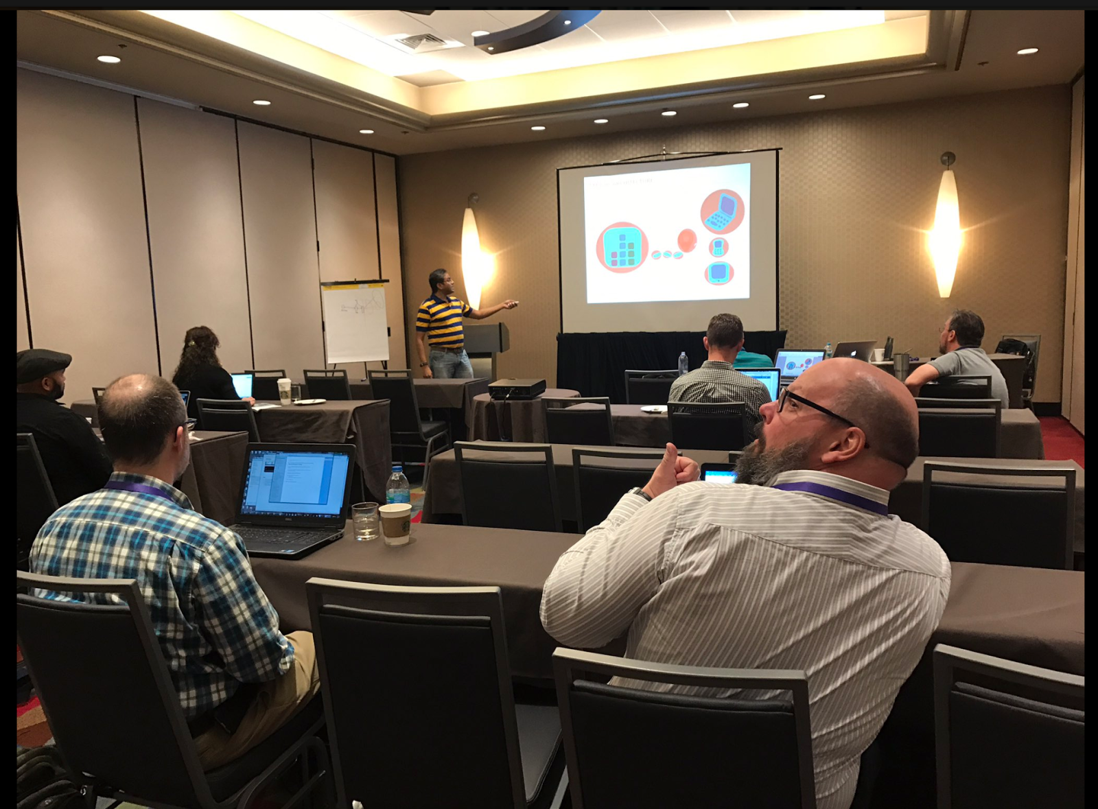 Essence Of Testing Workshop Client Side Performance Testing At
