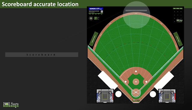 New Stadium Design - Roll Saga Baseball Blog