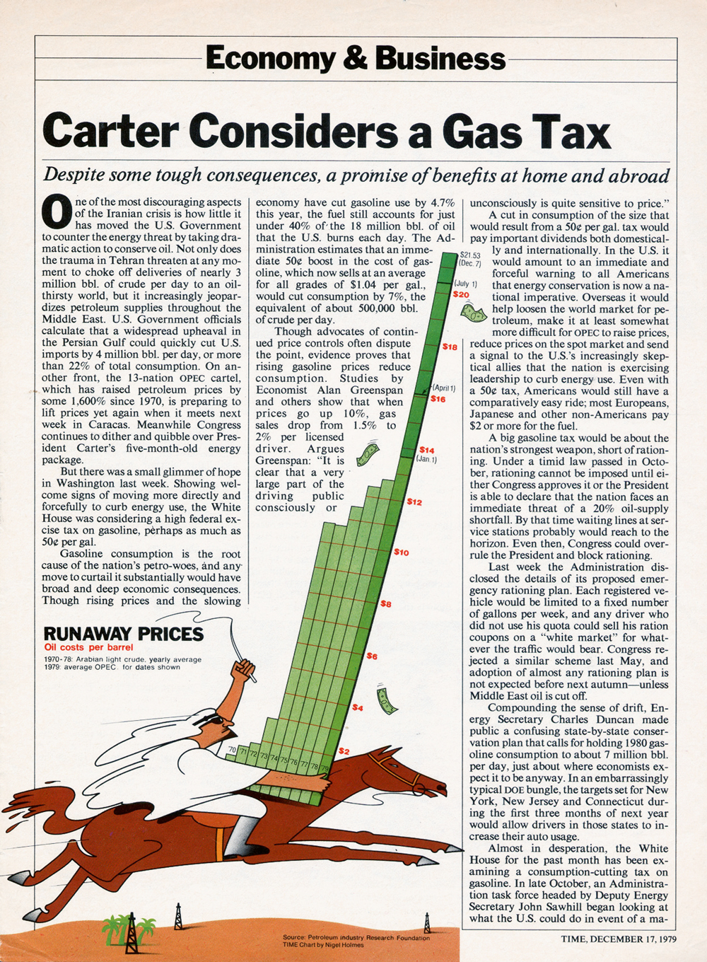 Infográfico diseñado por Nigel Holmes en el semanario TIME, en 1979 ...