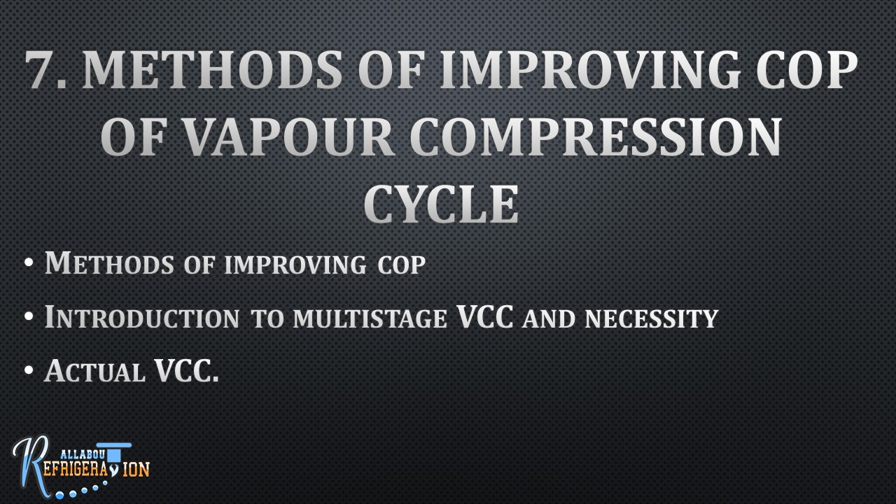 7. Methods for Improvement in vapour compression cycle