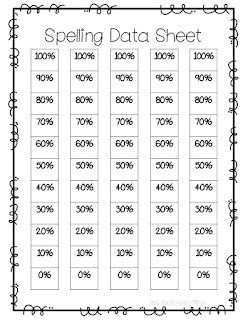 Mrs. Hankinson's Class: Tracking Student Data
