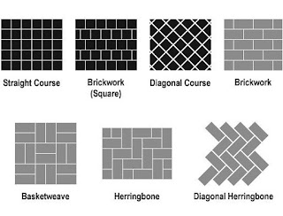 50 Contoh Gambar Motif Paving Block Terbaru - Model Desain Rumah Minimalis