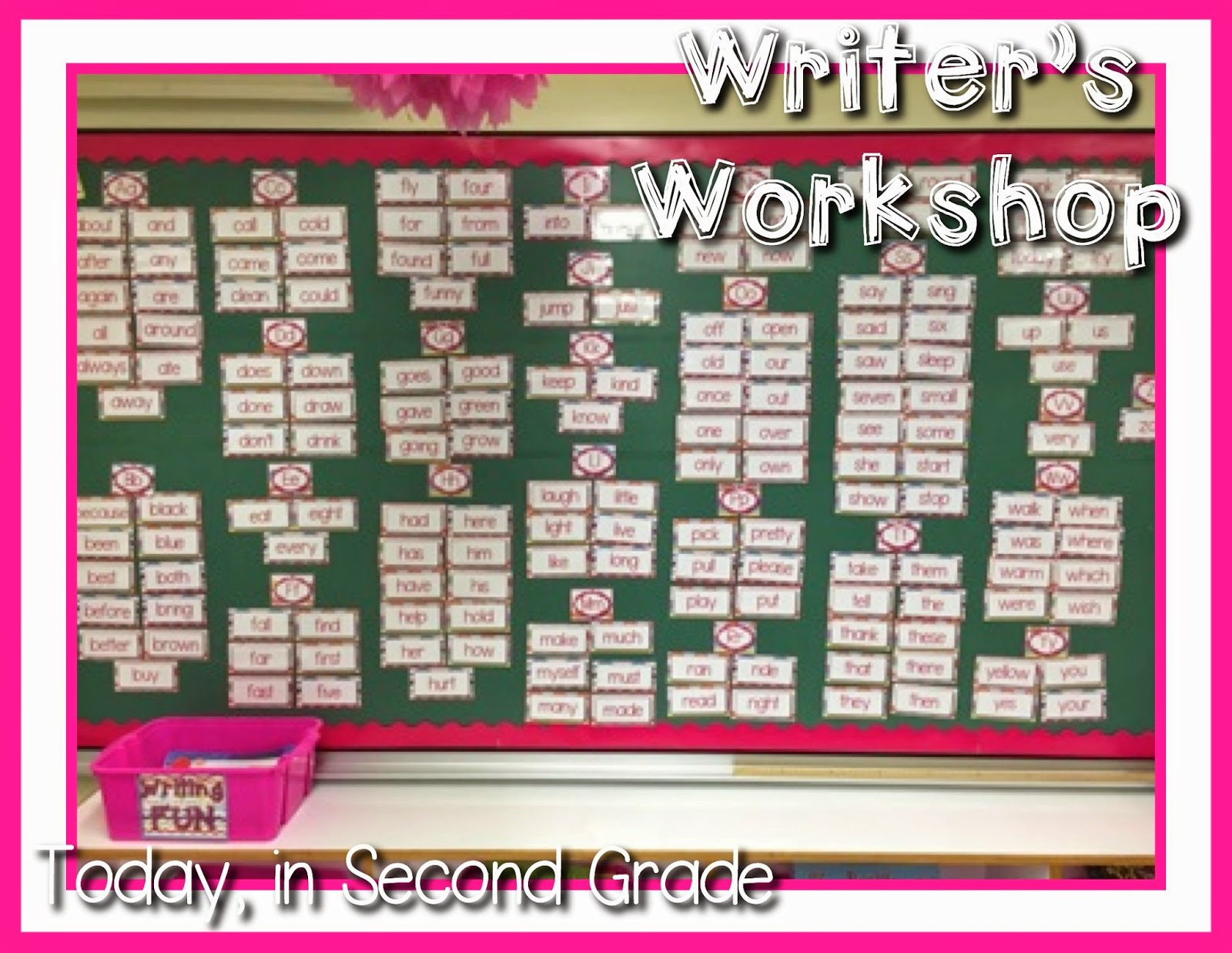 Writer's Workshop Tools - Today in Second Grade