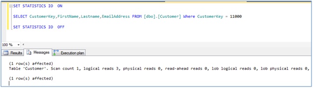 SQL Server - How Covering index work - TechDB