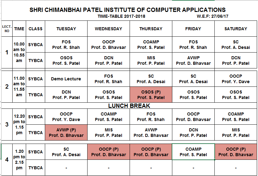 Self Study: June 2017