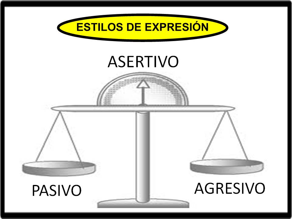 La Clase de Natalia: LA ASERTIVIDAD