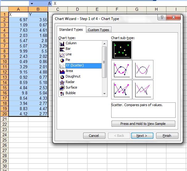 Advanced Graphs Using Excel : Simple Graphs With Excel - Things You 