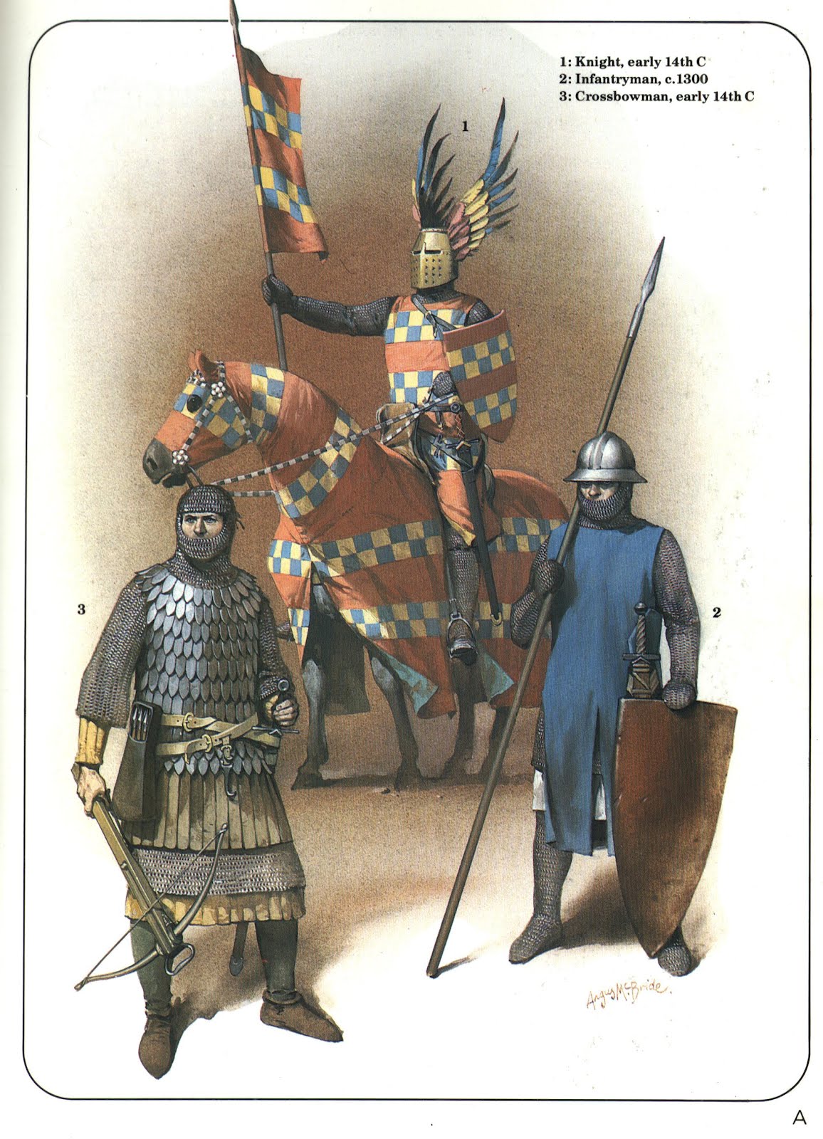 The Reference Reference: Armor II - Hauberk