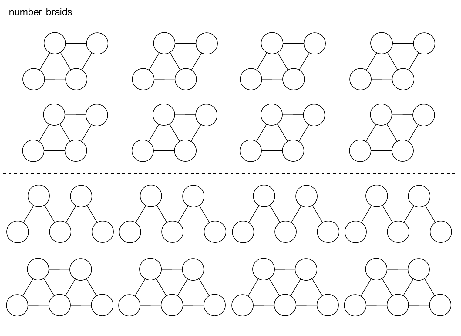 MEDIAN Don Steward mathematics teaching: number braids