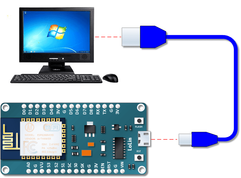 Communication entre un microcontrôleur (ESP8266/Arduino/...) et un ...