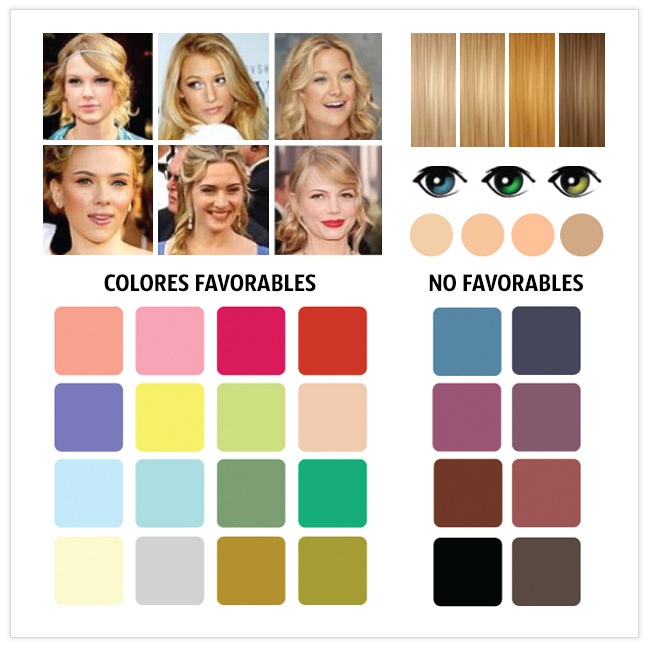 Rachel´s Fashion Room: Colorimetría de las 4 estaciones: acertar según ...