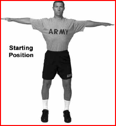 ArmyWeb: Army Physical Readiness Training (PRT), TC 3-22.20