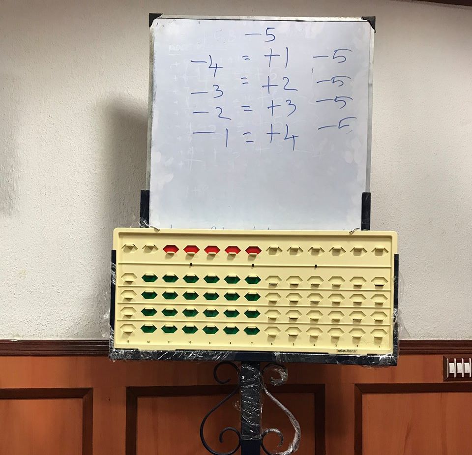 Ind Abacus: Indian abacus introduced- tutor abacus stand