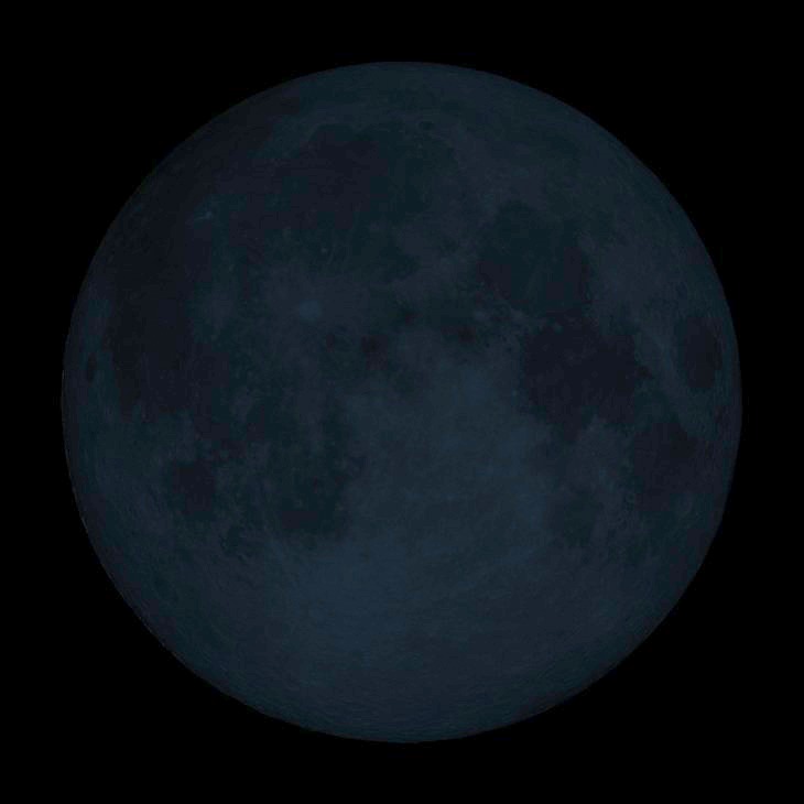 La Meteo a Puigcerdà (Barri estació)