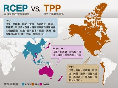 這是台灣守護聯盟的網頁: 台灣論壇 TPP與RCEP救台灣！