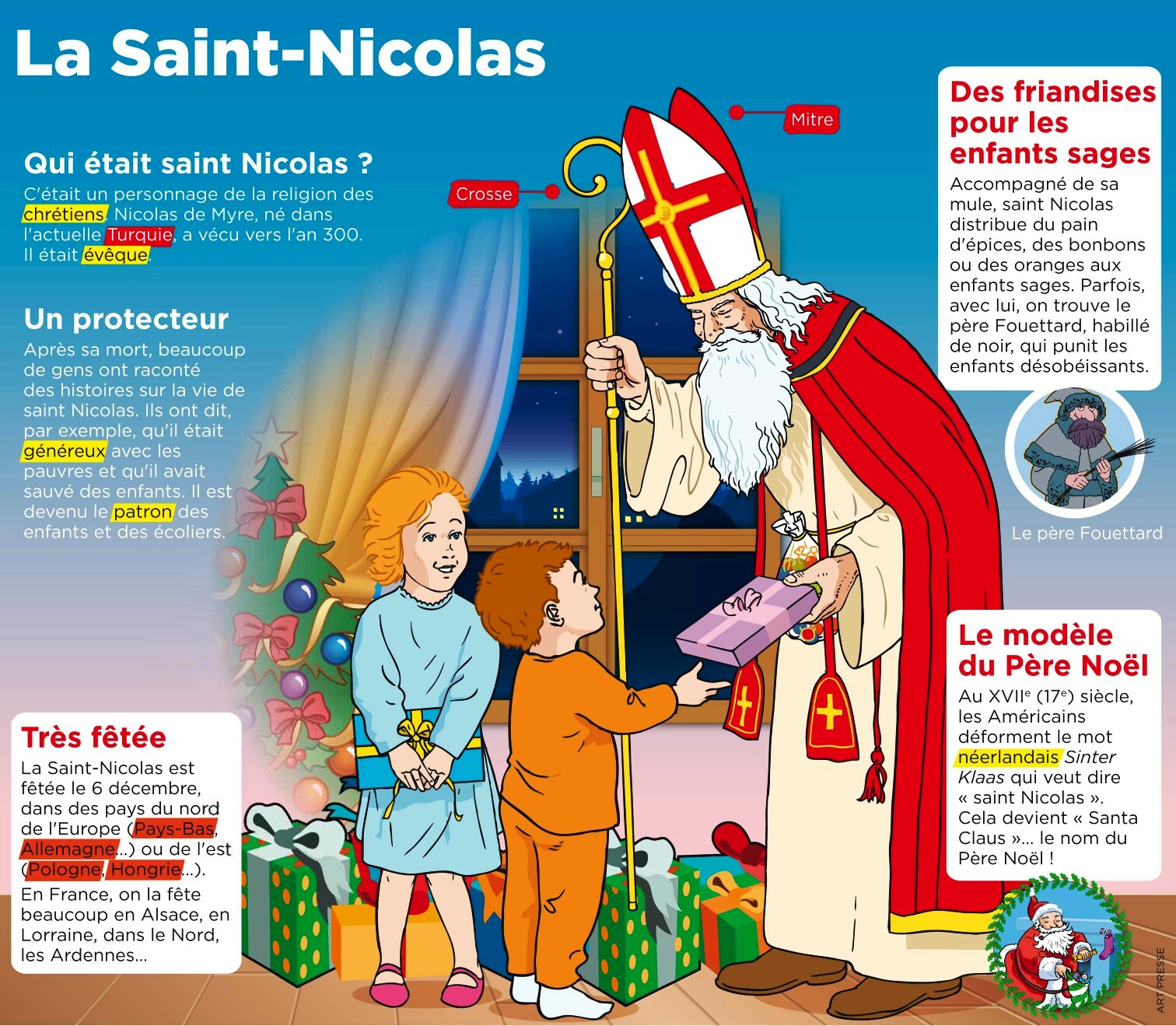 TICs en FLE: Saint Nicolas : histoire , légende et ... la recette du ...