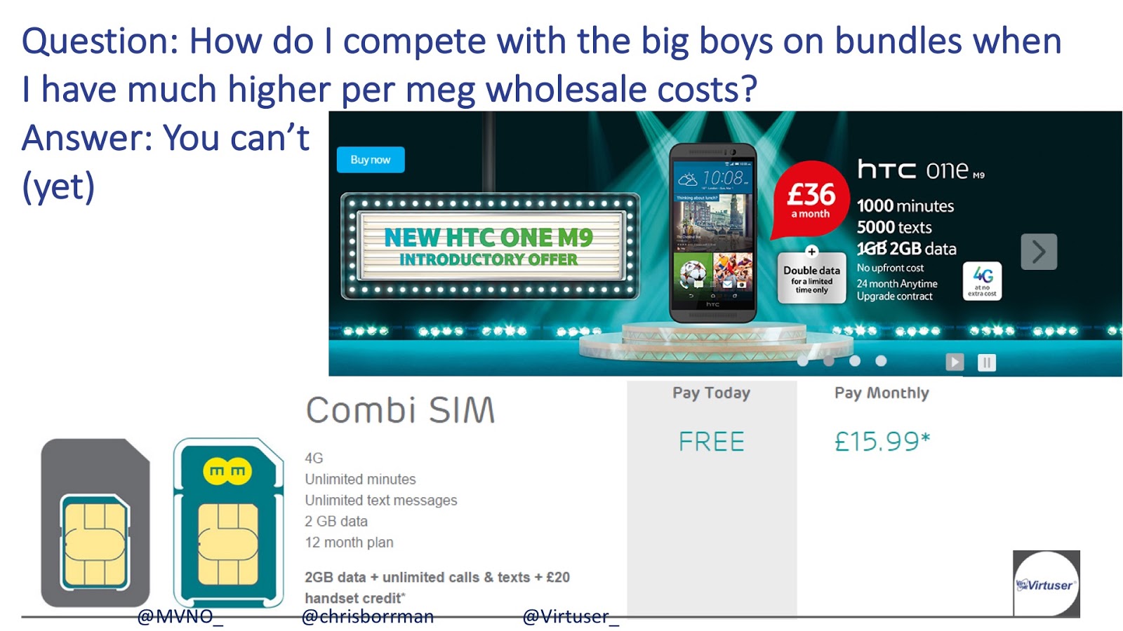 Mobile Virtual Network Operator - MVNO