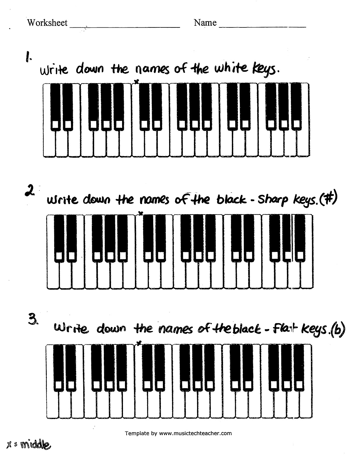Miss Jacobson's Music: THEORY #3: MUSICAL ALPHABET ON THE KEYBOARD ...