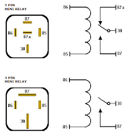 Puisi Kesehatan Komputer ( The Free my Blog *_* ): Fungsi relay
